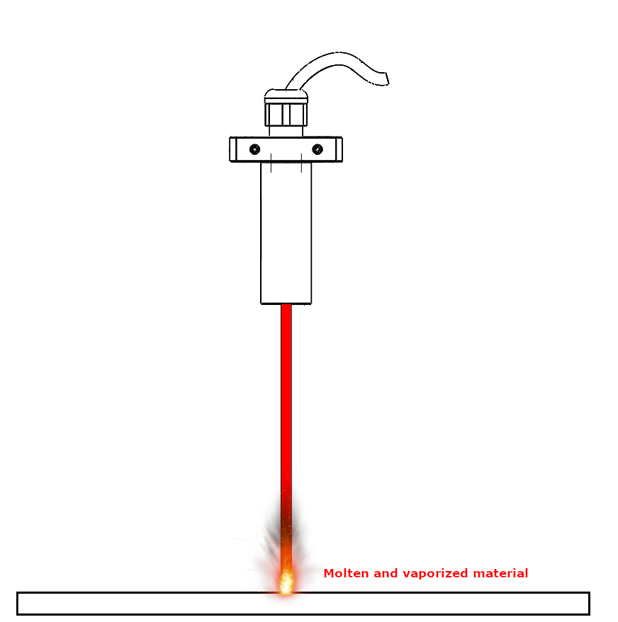 Container Closure Integrity Testing (CCIT) validation: the advantages ...
