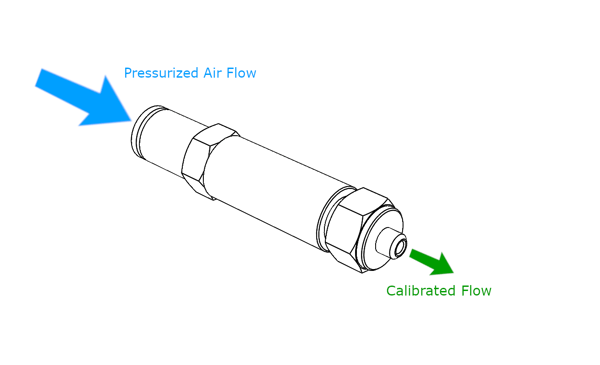 Container Closure Integrity Testing (CCIT) validation: the advantages ...